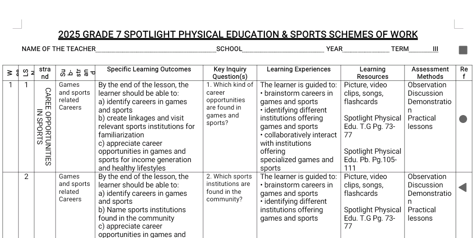 Notes.co.ke - Education notes in Kenya